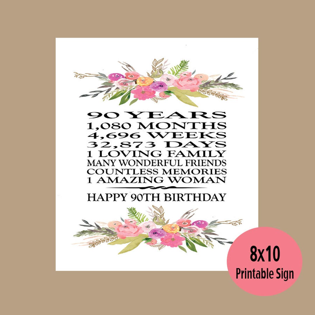 90th Birthday Sign, 90th Birthday Printable, 90th Birthday Party Decor ...