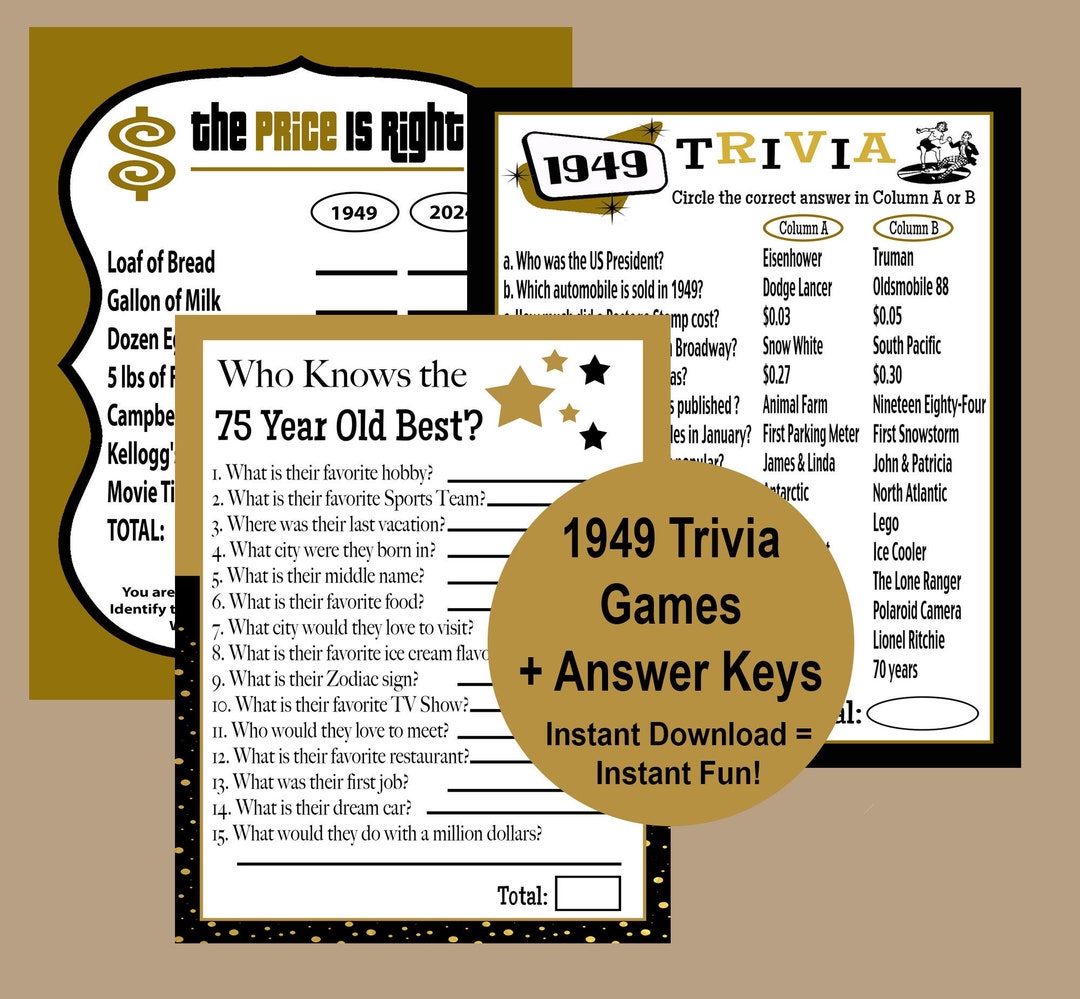 75th Birthday Party Games, Price is Right 75th, 1949 Trivia Games, 1949 ...