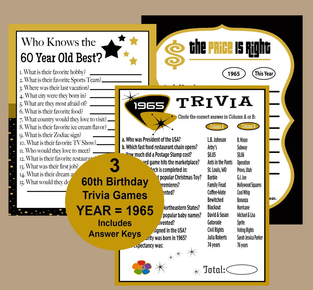 1965 Birthday Party Games, Adult Party Games, 60th Birthday Trivia Game ...