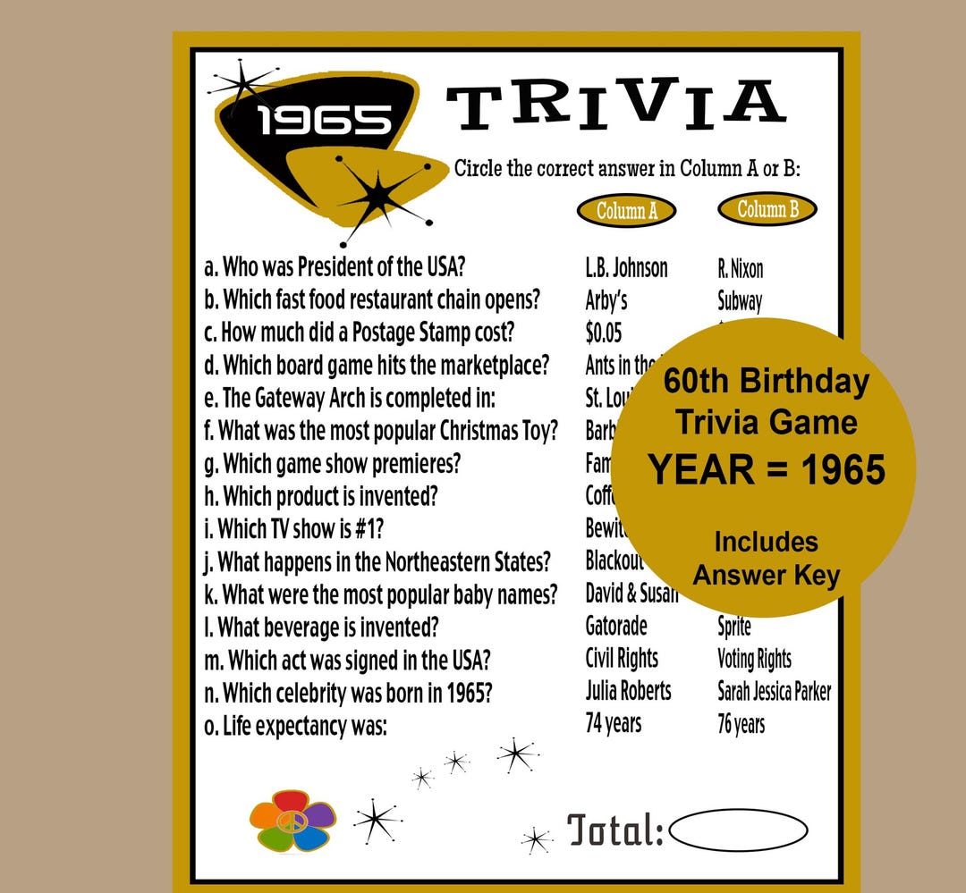 1965 Trivia Game, 60th Birthday Party Game, 60th Birthday Gold and ...
