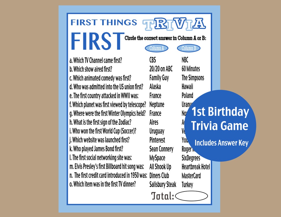1st Birthday Trivia Game, Boys First Party Game, 1st Birthday Blue and ...