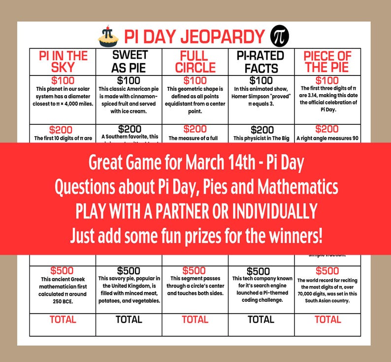 Pi Day Jeopardy Game, Printable Pi Day Trivia Game for Kids and Adults ...