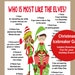 Christmas Game for Kids, Tweens, Teens, Holiday Game, Fun Group Game ...