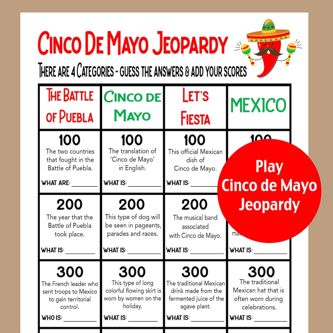 Cinco De Mayo Jeopardy Trivia Party Game, Mexican Party Games, Fun ...