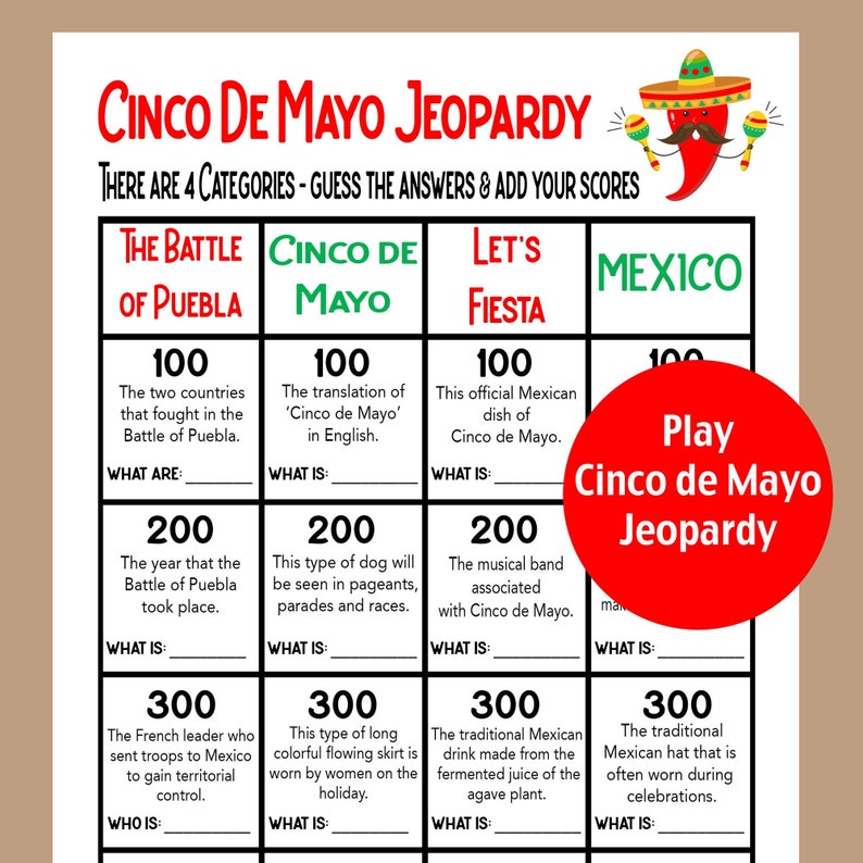 Cinco De Mayo Jeopardy Trivia Party Game, Mexican Party Games, Fun ...