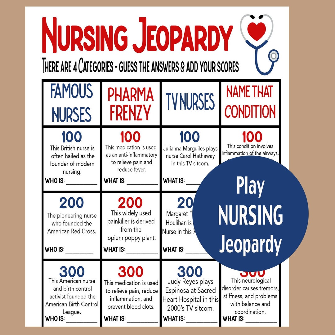 Nurse Appreciation Game, Nurse Jeopardy Game, Nurse Trivia Game, Nurse ...