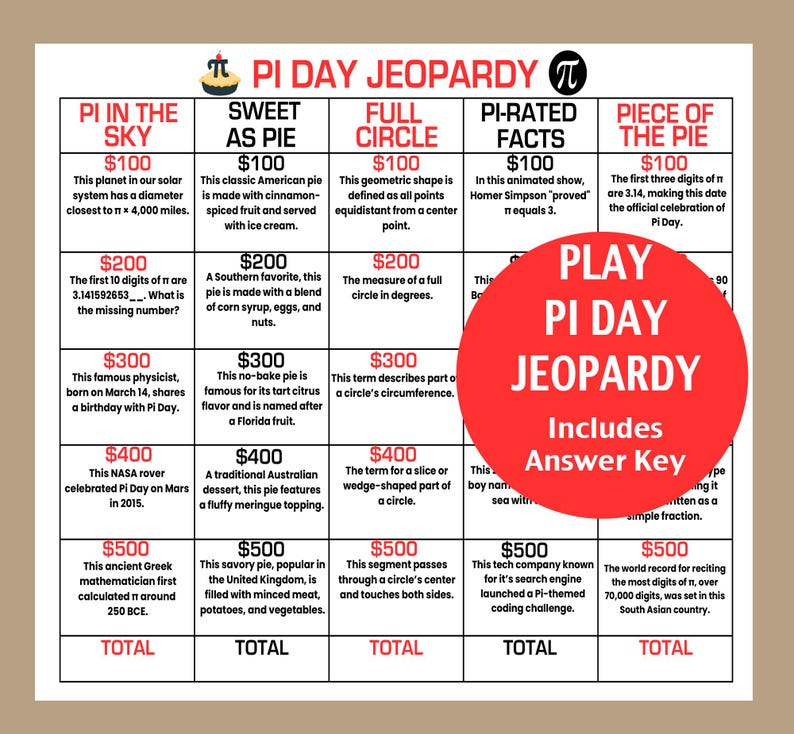 Pi Day Jeopardy Game, Printable Pi Day Trivia Game for Kids and Adults ...