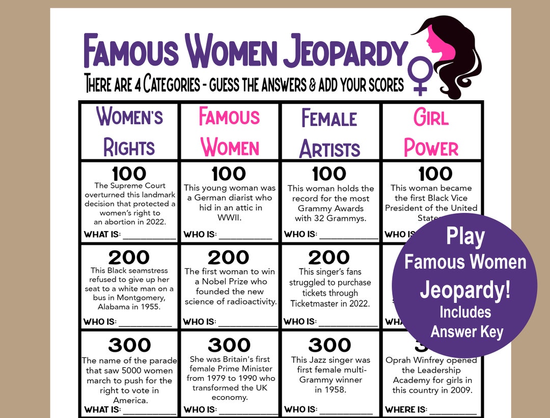 International Women's Day Jeopardy, International Women's Day Trivia ...