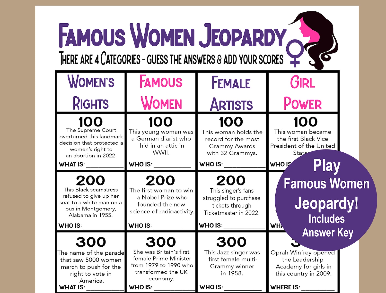 International Women's Day Jeopardy, International Women's Day Trivia ...