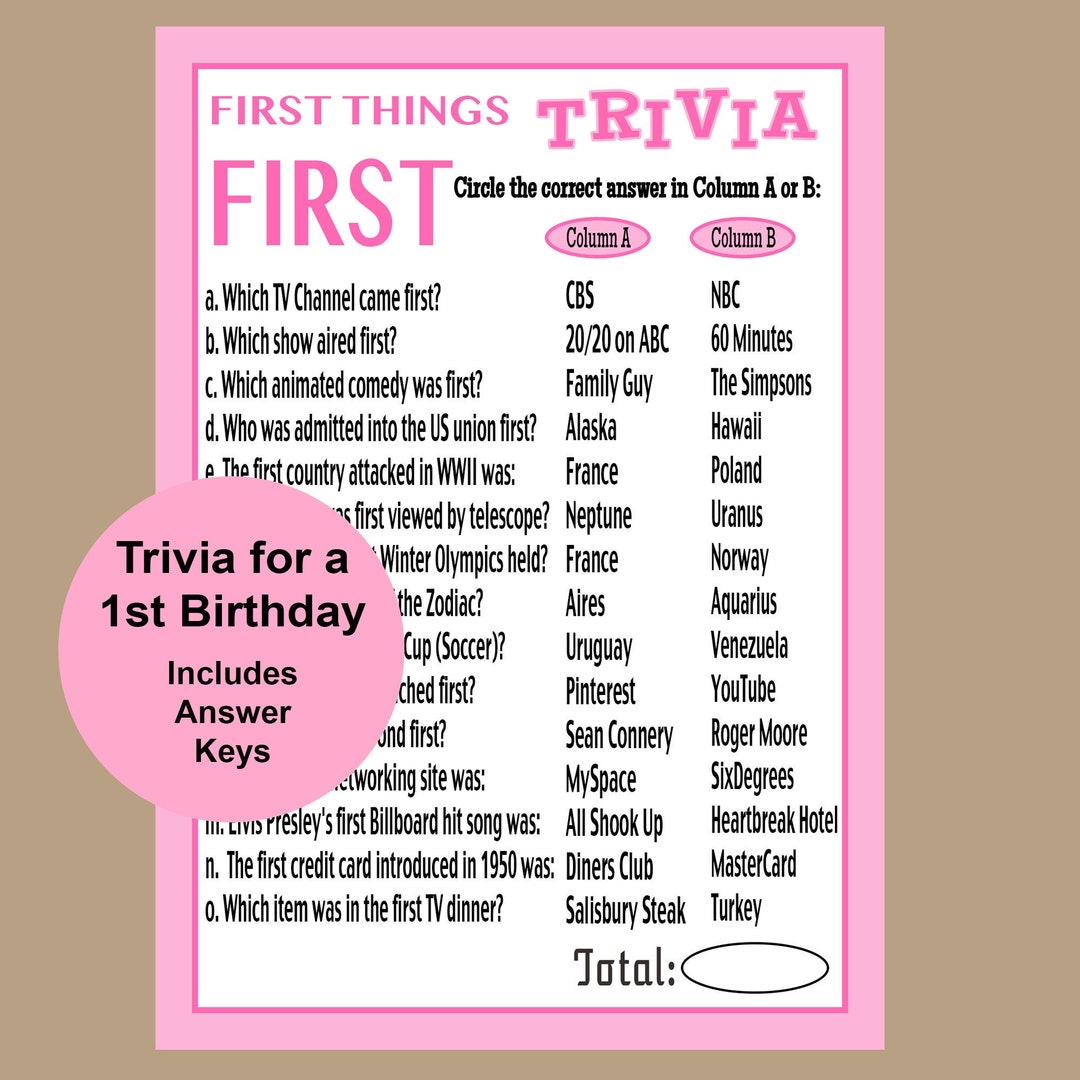 First Birthday Trivia Game, Girls First Party Game, 1st Birthday Pink ...