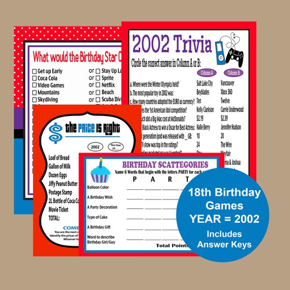 18th Birthday Party Games Adult Birthday Party Printable | Etsy