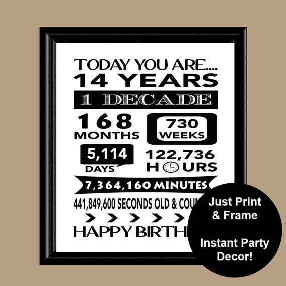 14th Birthday Sign