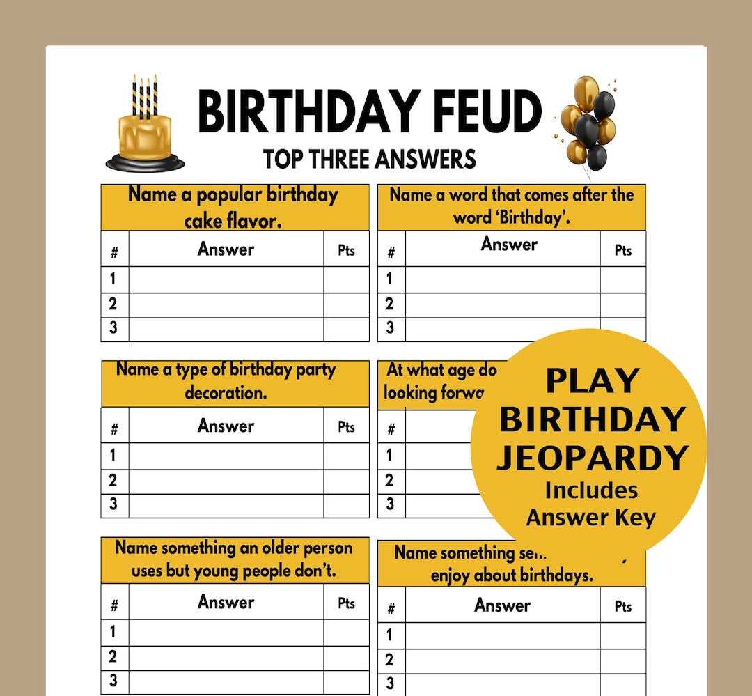 Birthday Feud Game, Printable Party Game, Birthday Party Activity for ...