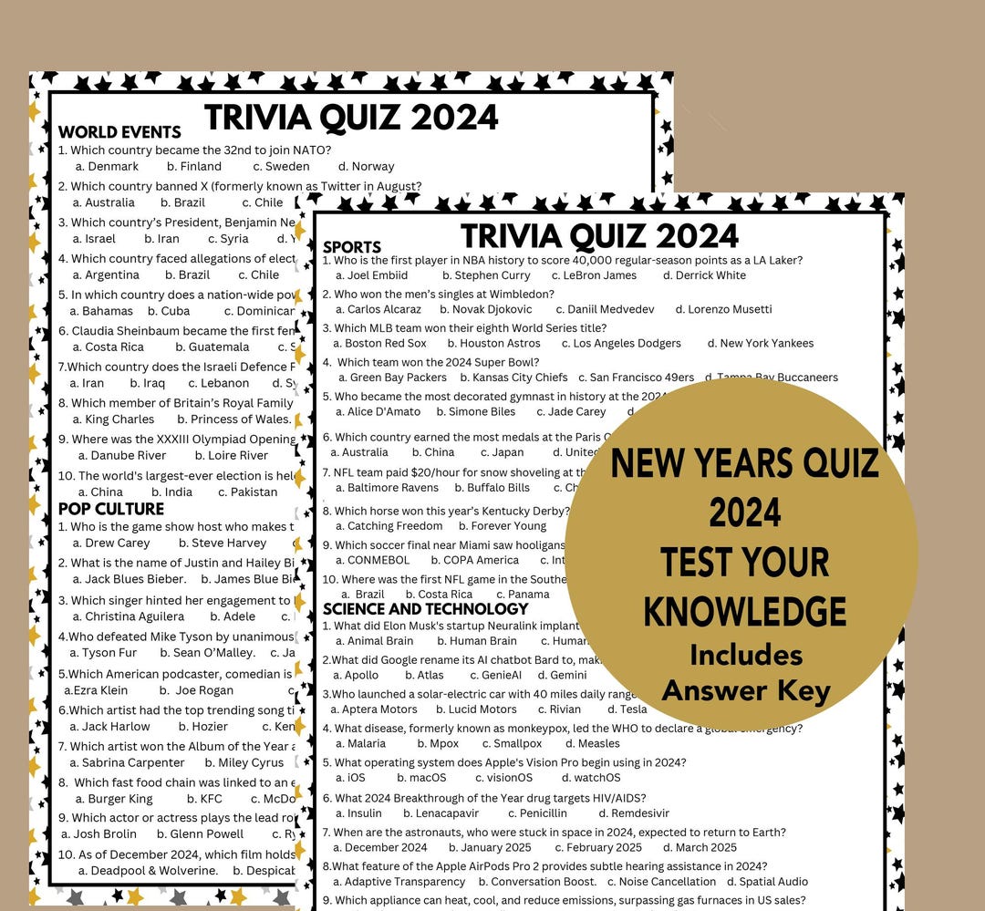 New Years Eve Trivia 2024 Game, New Years Printable Games, 2024 New ...