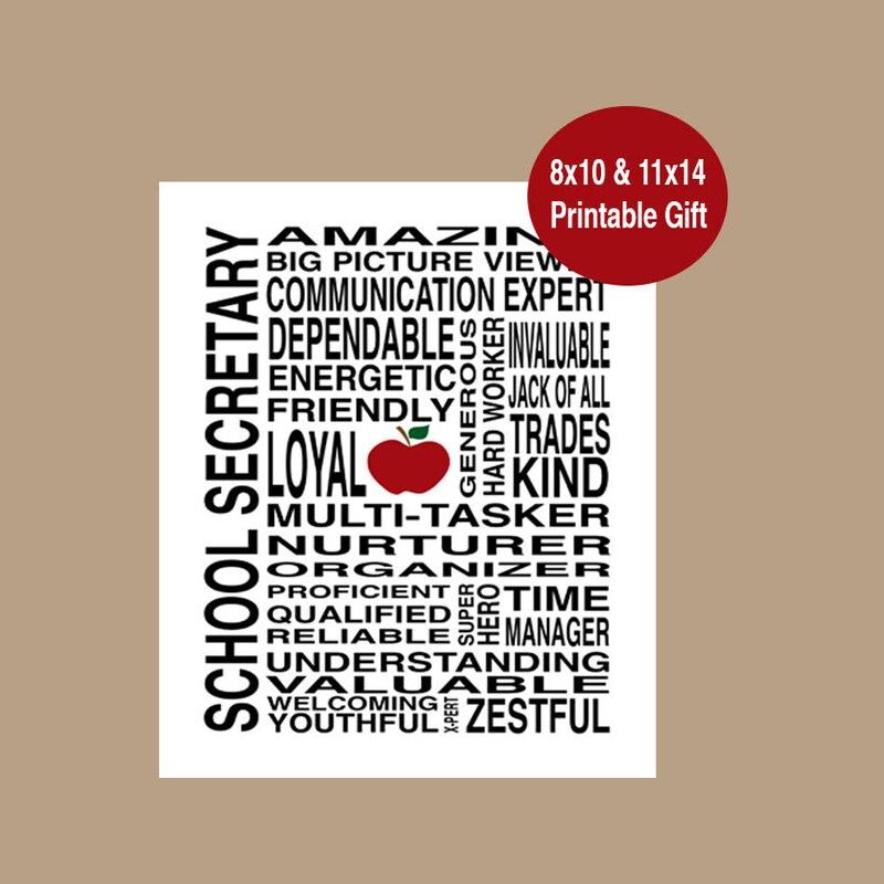 Teacher Subway Art - Etsy