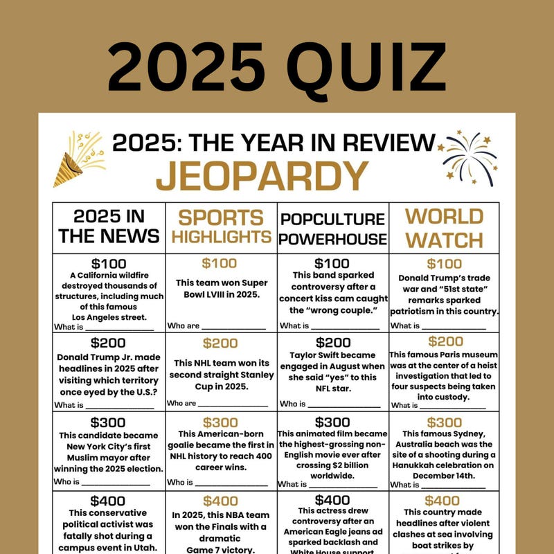 2025 Jeopardy Game - Etsy