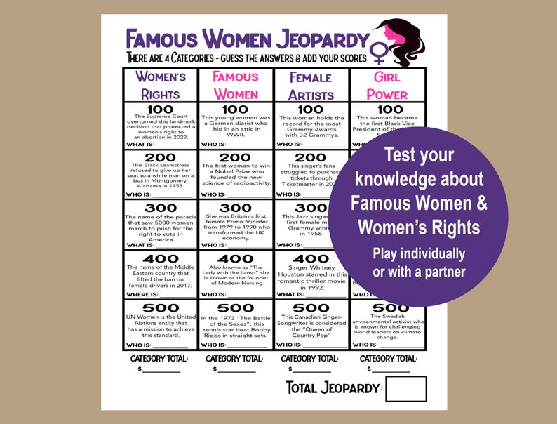 International Women's Day Jeopardy, International Women's Day Trivia ...