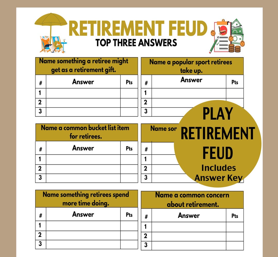 Retirement Family Feud Game, Retirement Trivia Game, Retirement ...