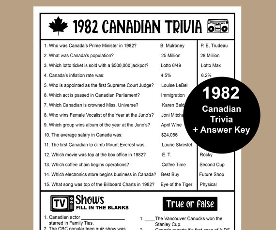 40th Birthday Game 1982 Trivia 1982 Canadian Trivia 40th - Etsy