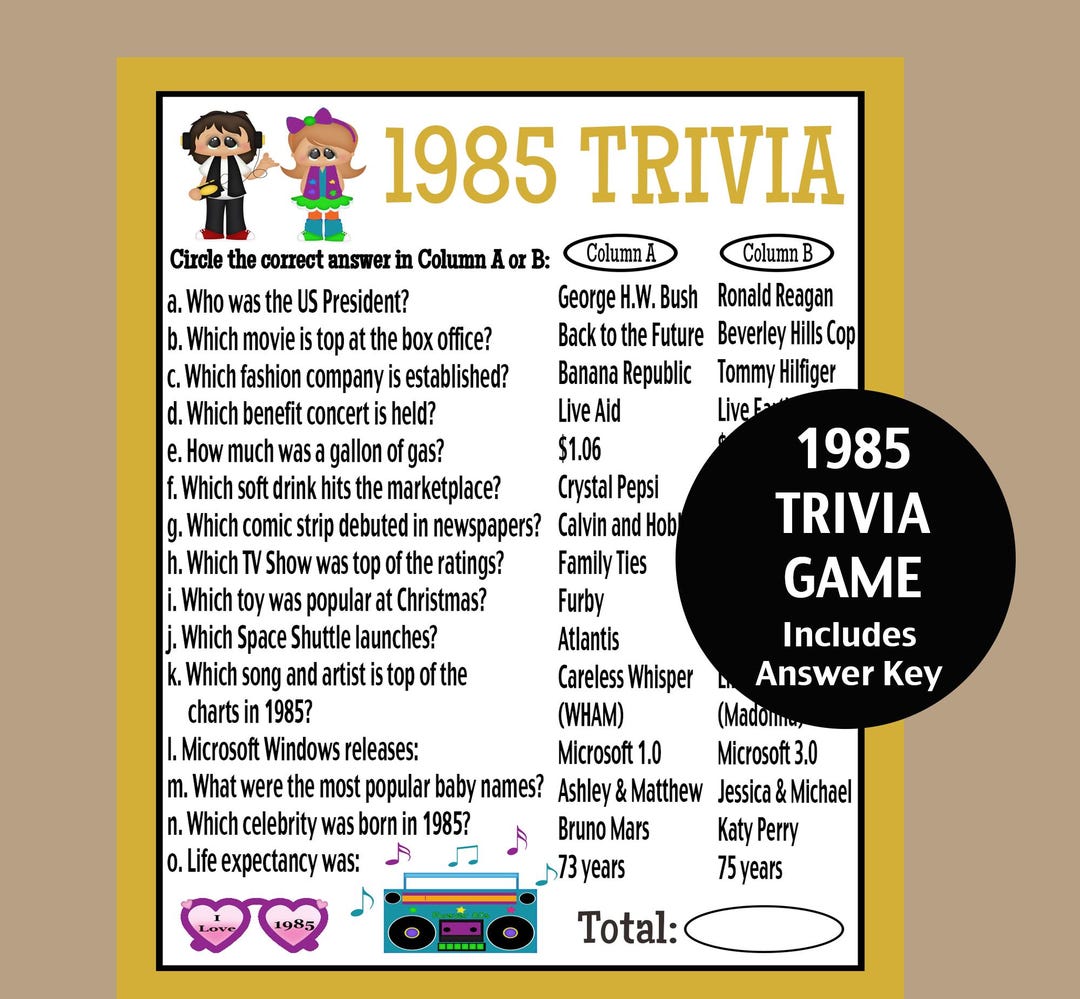 1985 Birthday Party Games, 1985 Class Reunion, 1985 Birthday Trivia ...