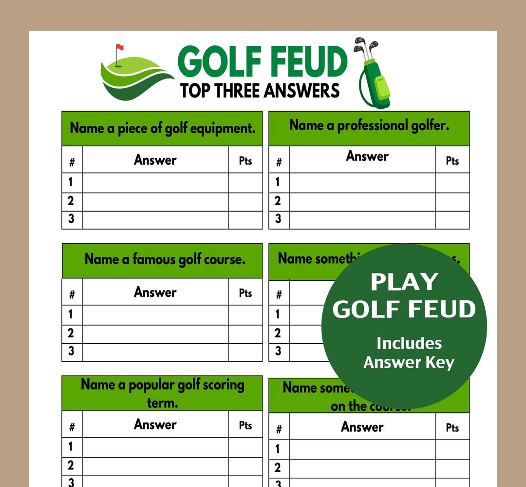 Golf Family Feud Game, Golf Trivia Game, Golf Tournaments Icebreakers ...