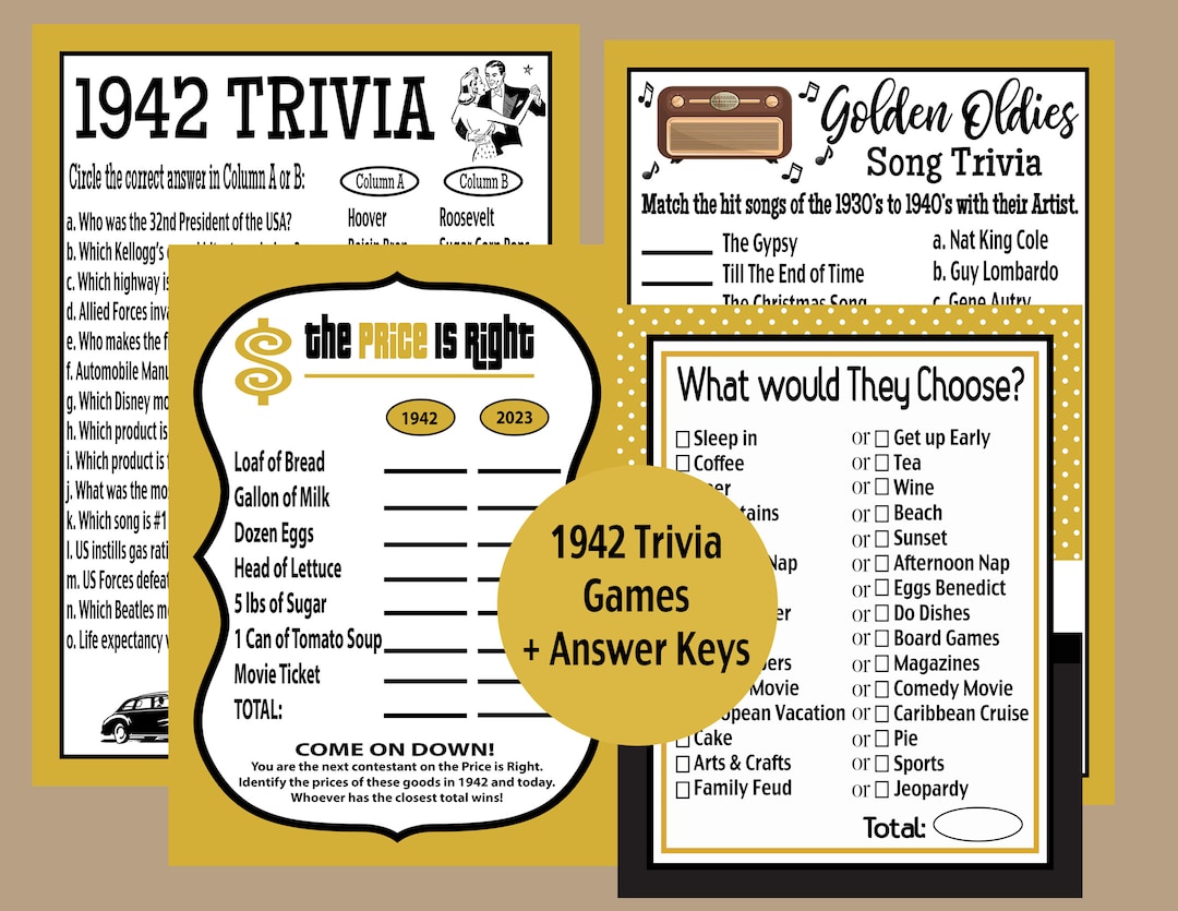 1942 Trivia Games, 1942 Price is Right Game, 1942 Games for Party, Gold ...