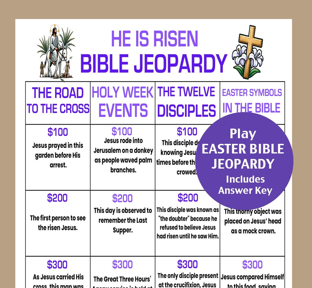 Easter Jeopardy Game, Religious Easter Trivia Game, Christian Easter ...