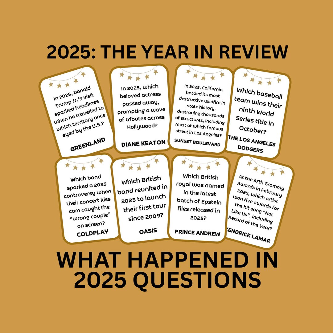 2025 New Years Trivia Game, New Years Eve Trivia Game, Printable New ...