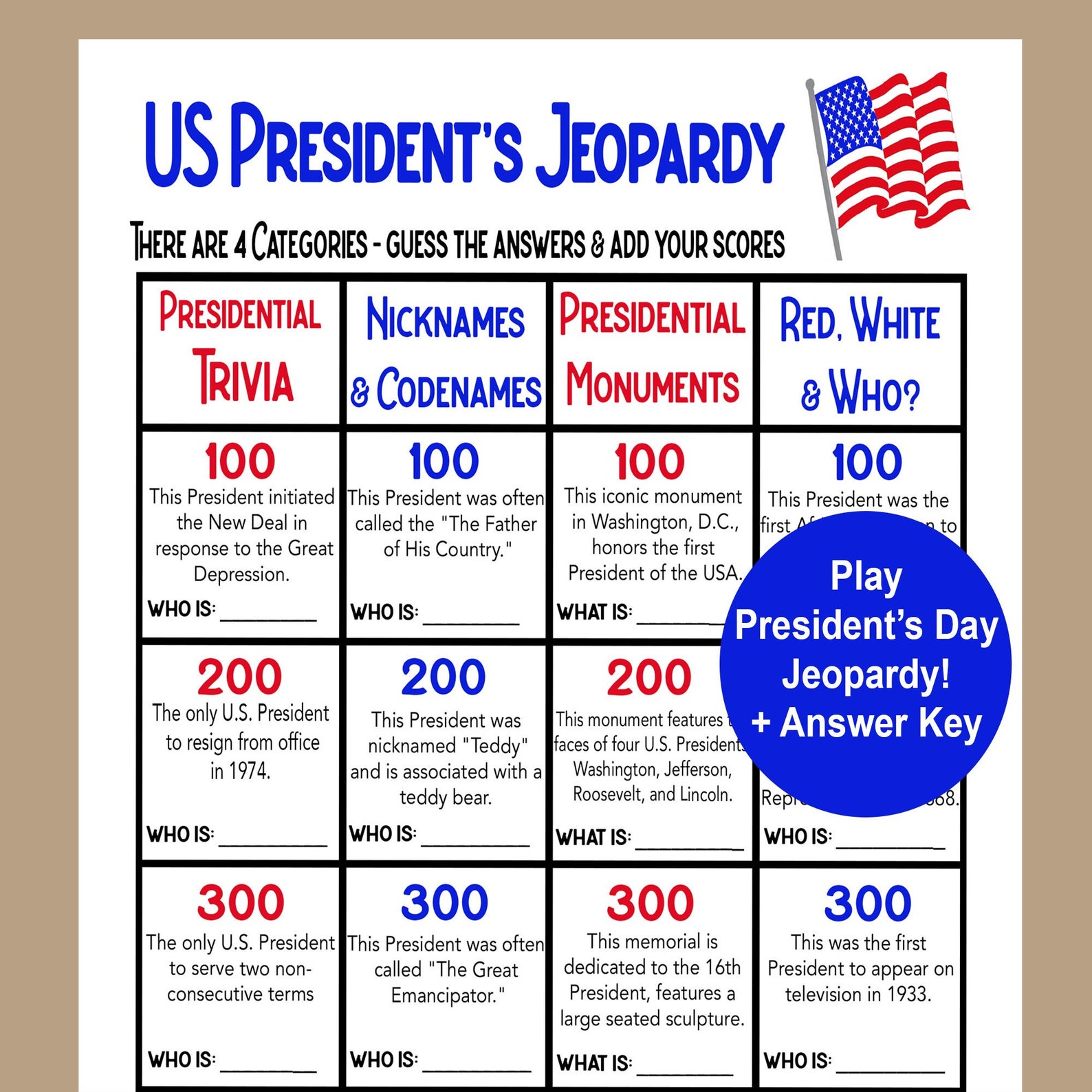 Presidents Day Trivia Game, Presidents Day Jeopardy Game for Seniors ...