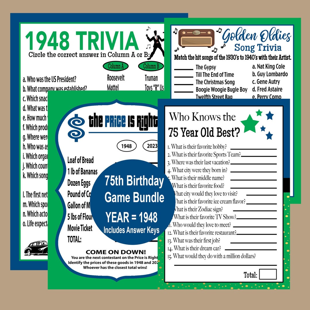 75th Birthday Party Games, Price is Right 75th, Adult Party Games, 1948 ...