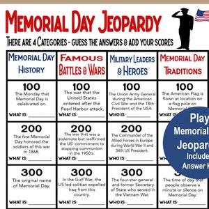 Memorial Day Trivia Game, Memorial Day Jeopardy, Memorial Day Seniors ...