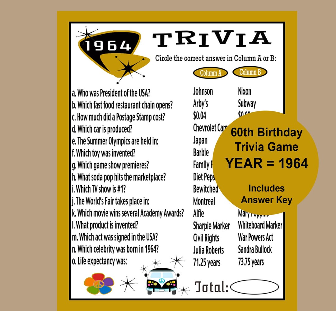 1964 Trivia Game, 60th Birthday Party Game, 60th Birthday Gold and ...