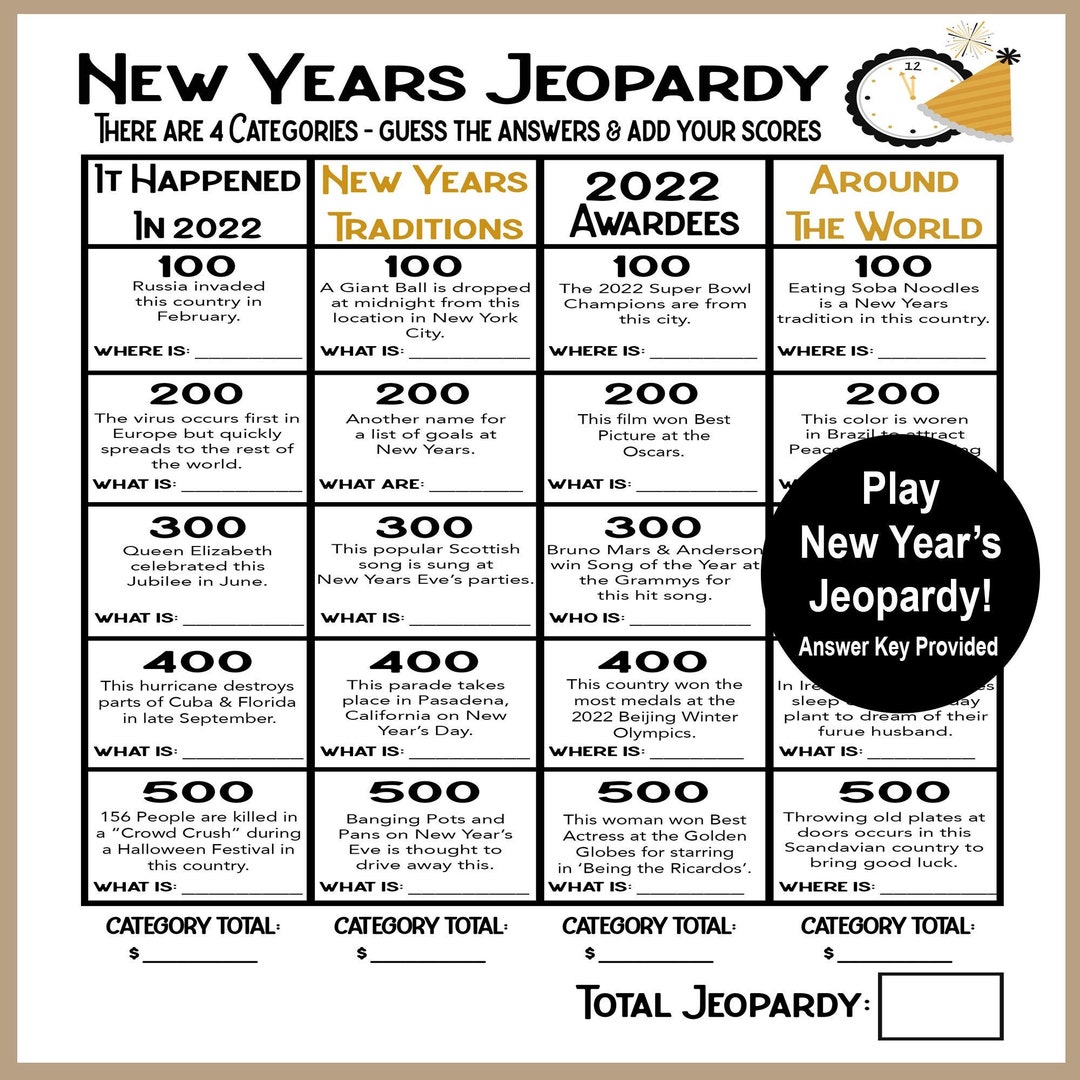 New Years Jeopardy Game New Years Trivia Game New Years - Etsy