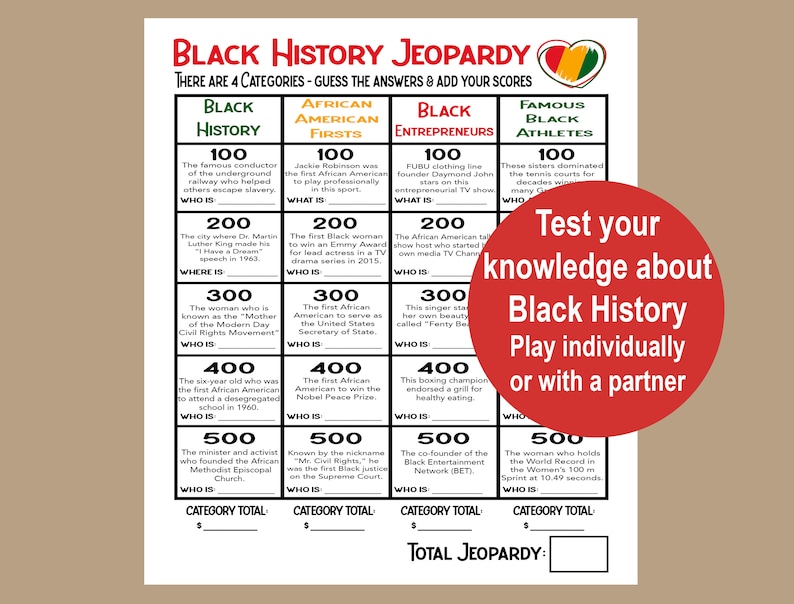 Black History Jeopardy Black History Trivia Game African - Etsy Canada