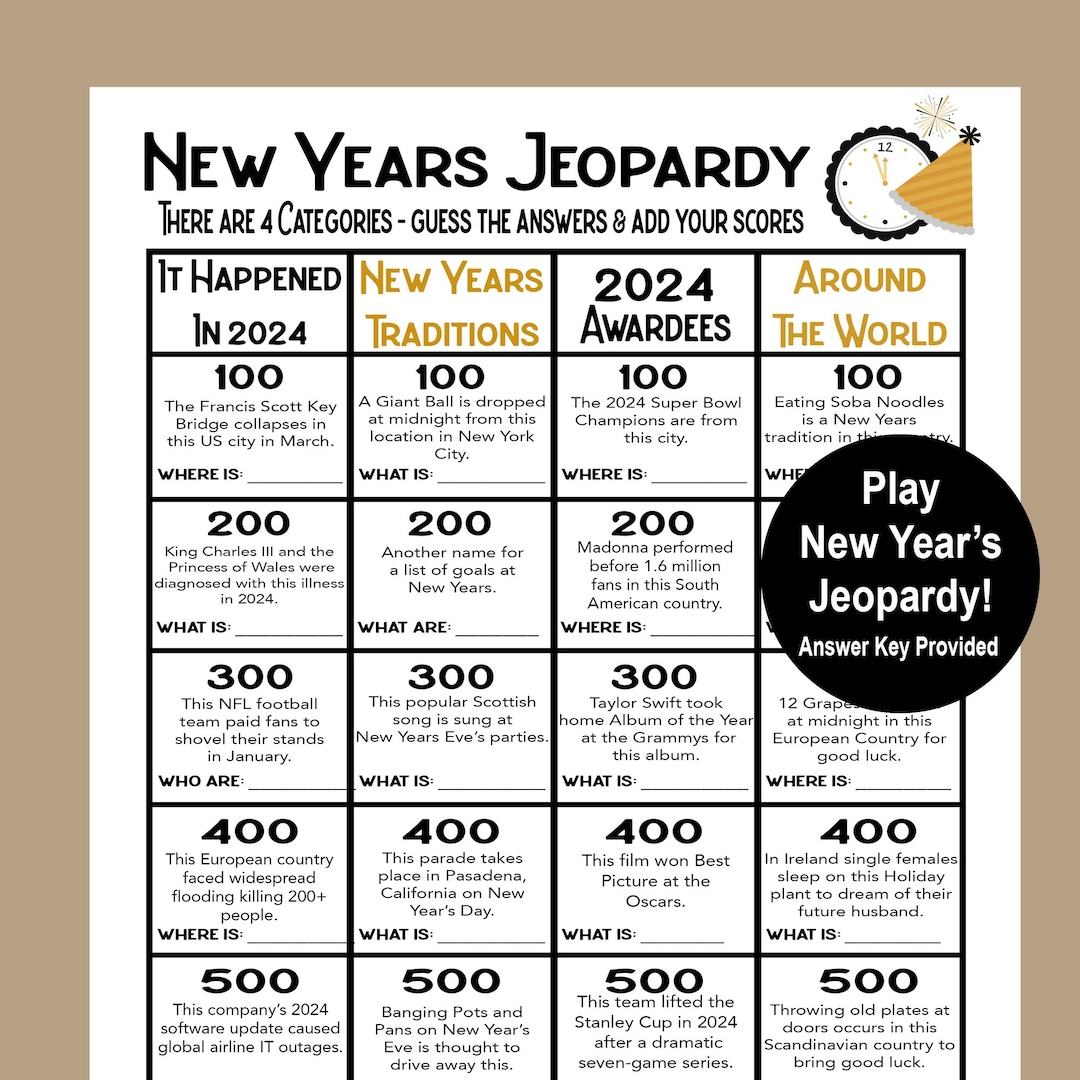 New Years Jeopardy Game, New Years Trivia Game, New Years Party Game ...