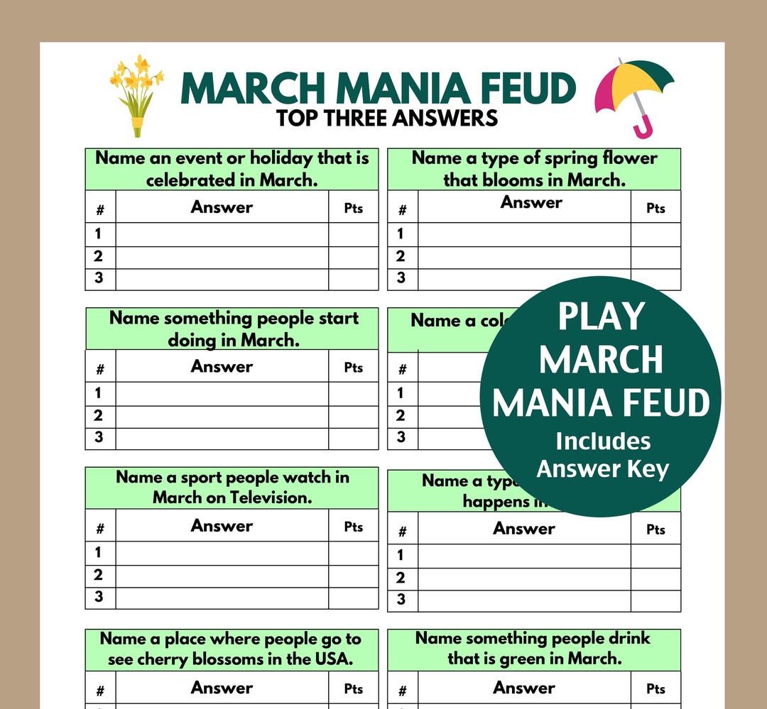 March Family Feud Game, March Trivia Game, Month of March Trivia ...