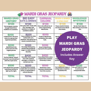 Mardi Gras Jeopardy Game, Mardi Gras Trivia Game, Mardi Gras School ...