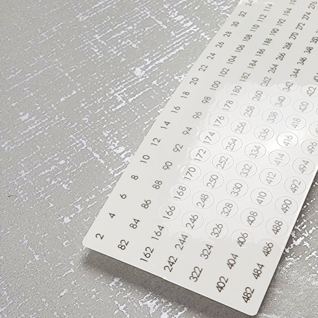 Small 5mm Circle Stickers - Small Numbered Stickers 1-250, 500 | Clear ...