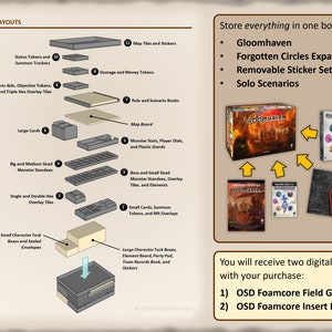 Gloomhaven Compatible Organizer Plans, Fits Forgotten Circles Expansion ...