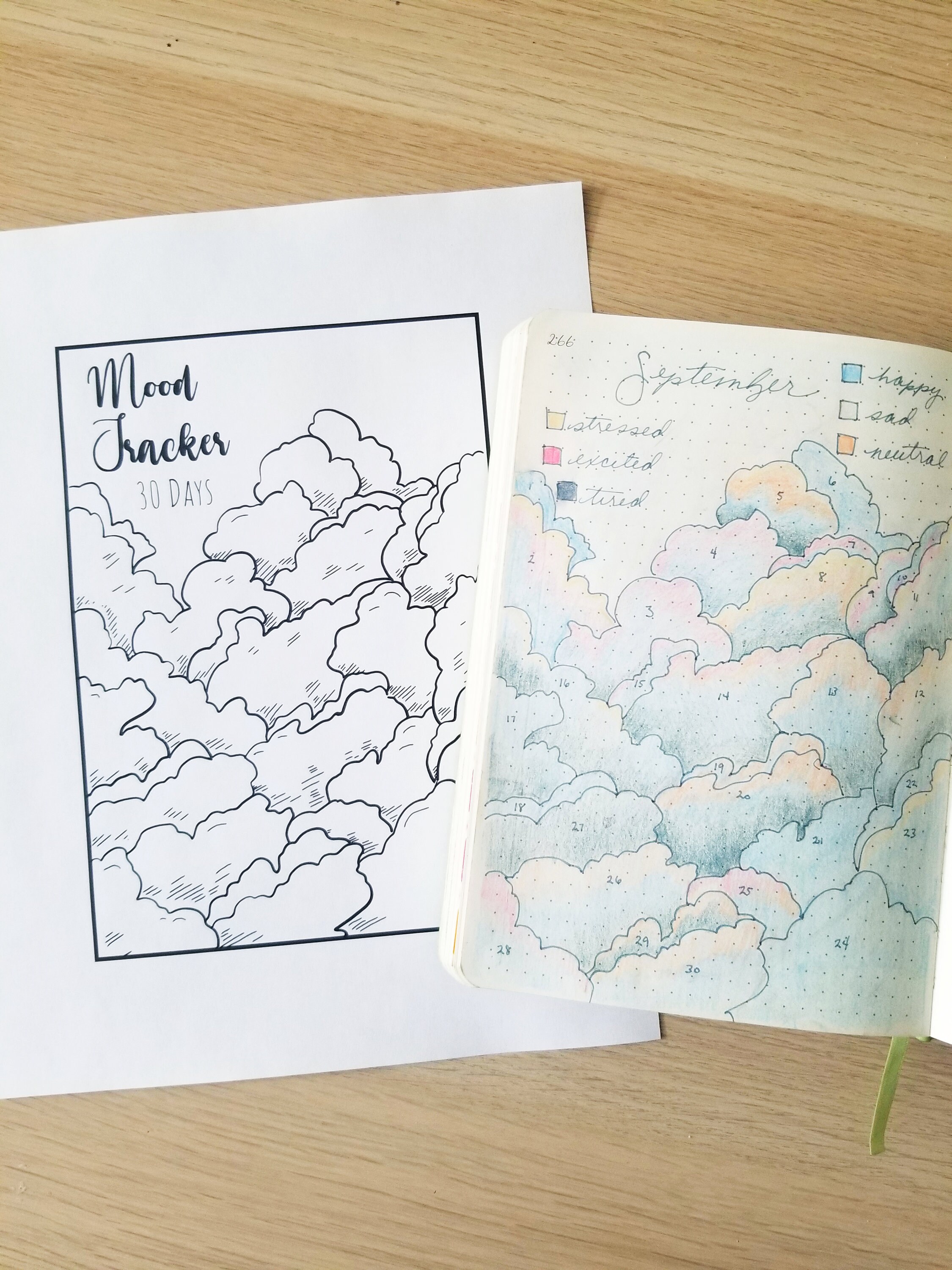 Mood Tracker Downloadable Bullet Journaling Clouds A5 - Etsy