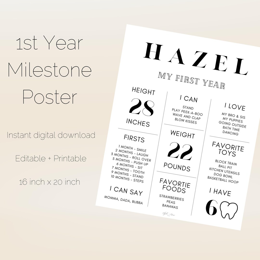 Birthday Milestone Board Template | 1st Birthday | Baby Milestone ...