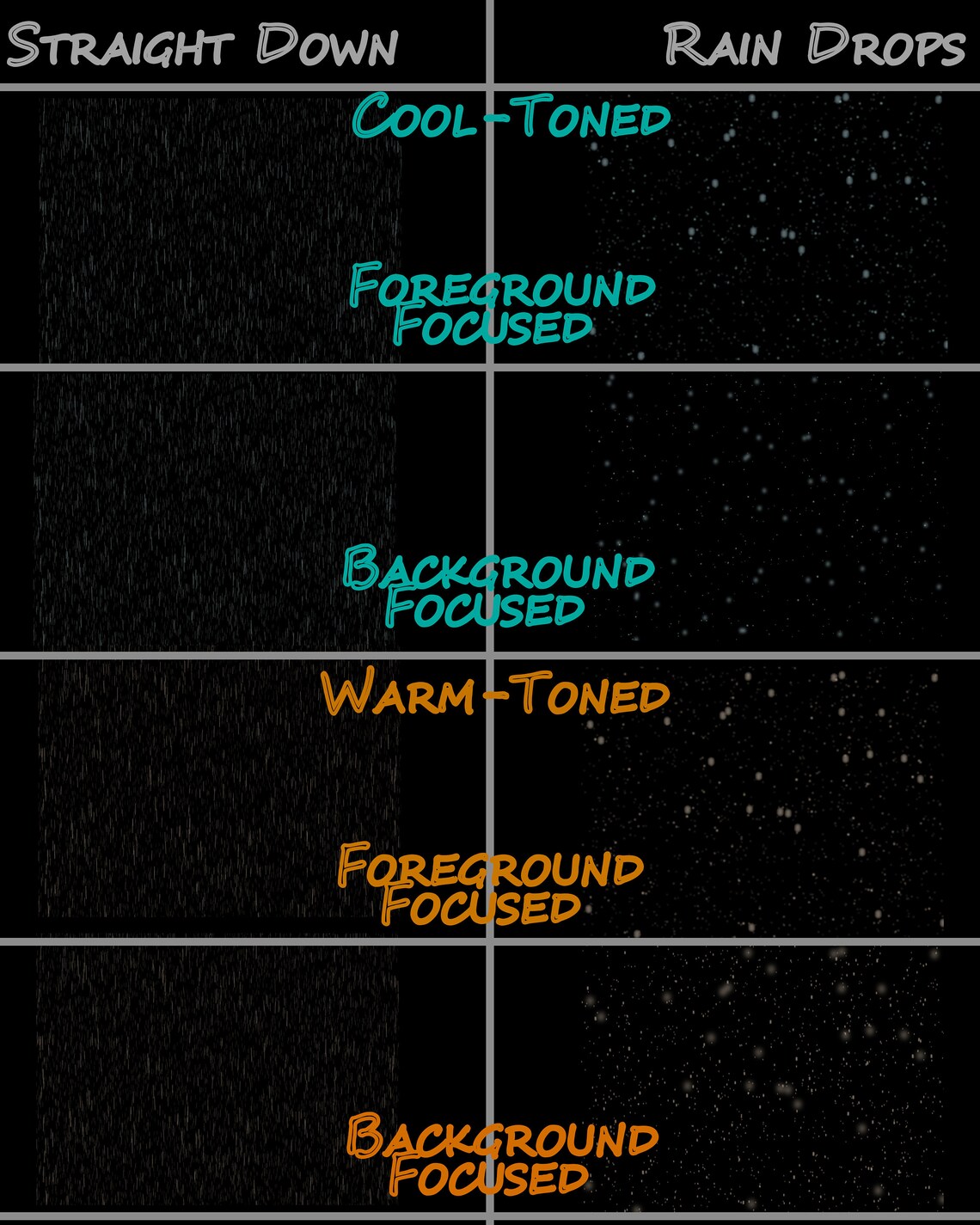 Rain Overlay | Rain Overlay for Photoshop | Background Texture ...