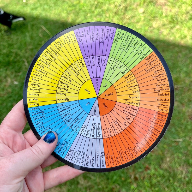 Feelings Wheel - Etsy UK