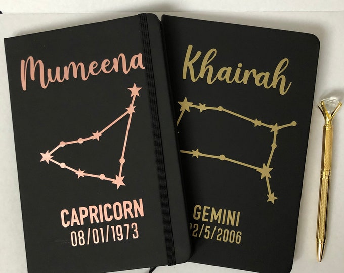 Raeesaart (by Raeesa.art) - Etsy UK