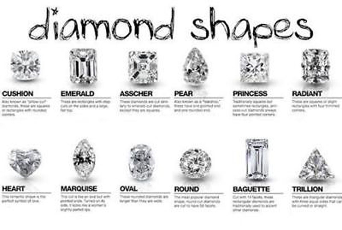 1.60ct Marquise Cut Rare Solitaire Stone Sterling Silver/14k - Etsy