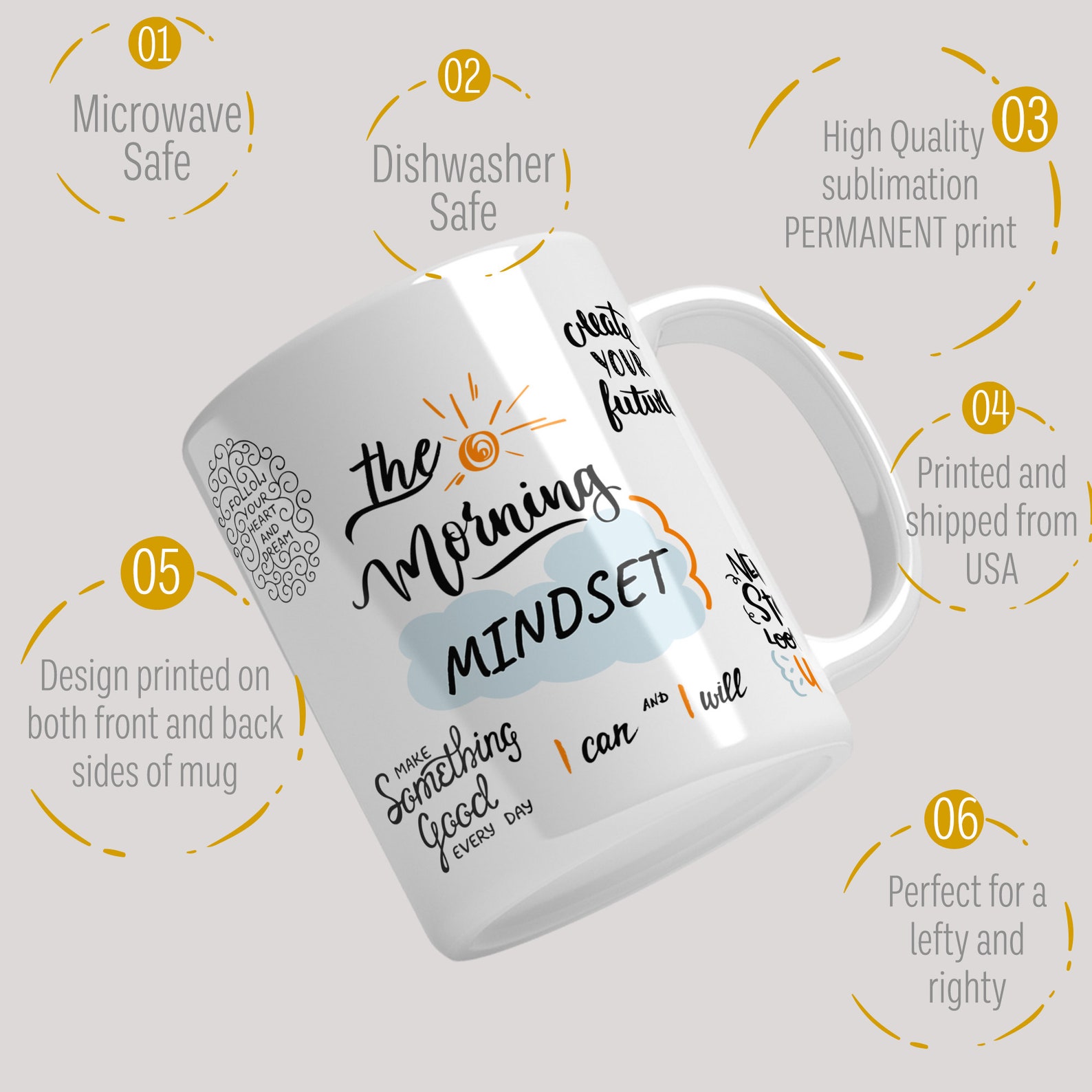The Morning MINDSET Gift Coffee Mug Mental Health/law of - Etsy