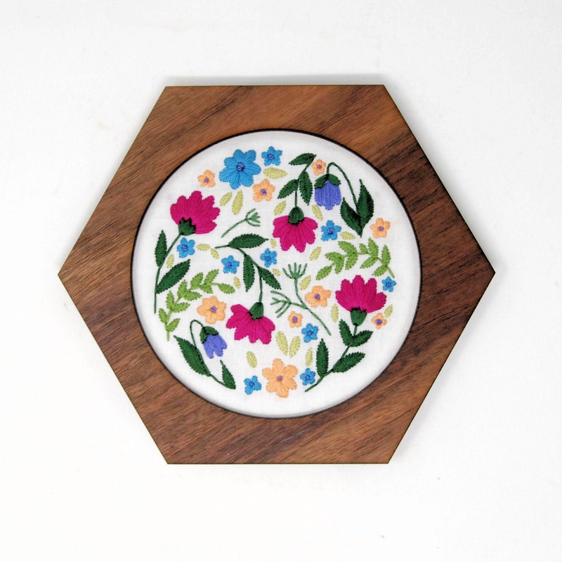 Embroidery Wall Art - Etsy