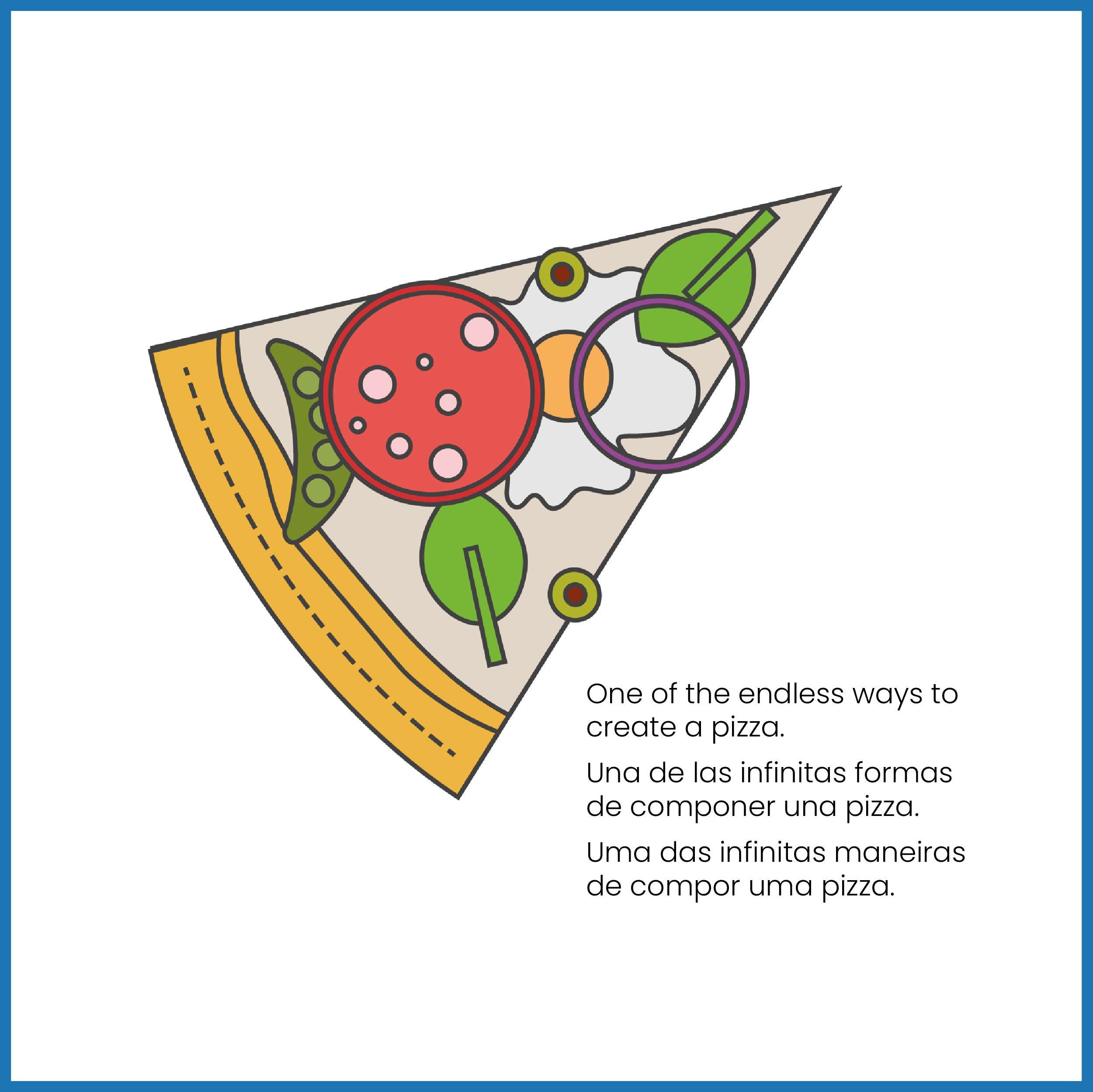 Felt Pizza Ingredients - Small Sewing Project, Plushie Pattern - Etsy