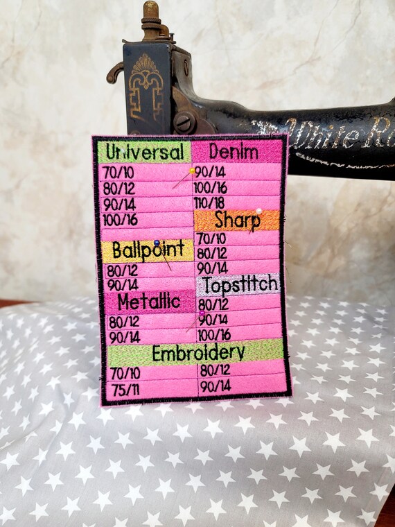 Needle Organizer Sewing Needle Storage - Etsy