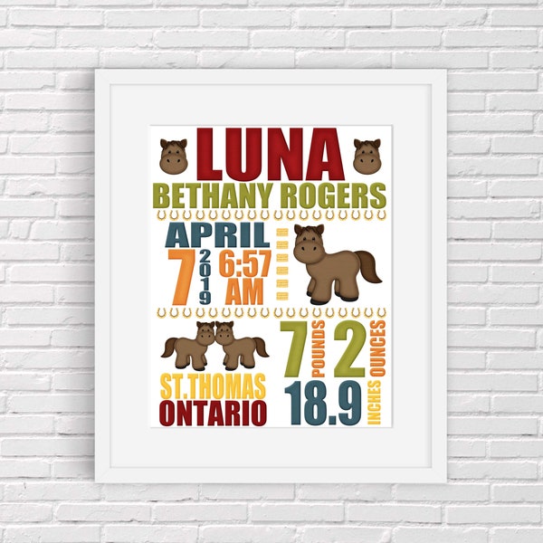 Statistics Poster - Etsy